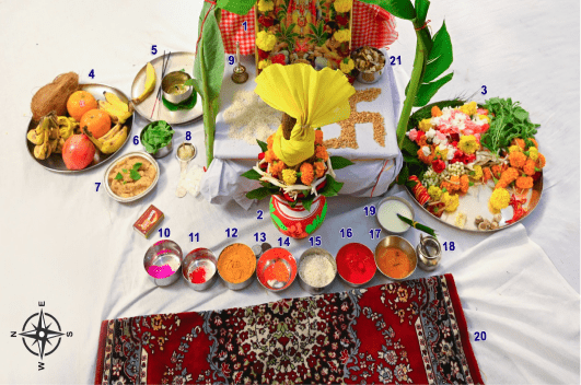 Online Pooja Service | online pooja video | online all pooja video service